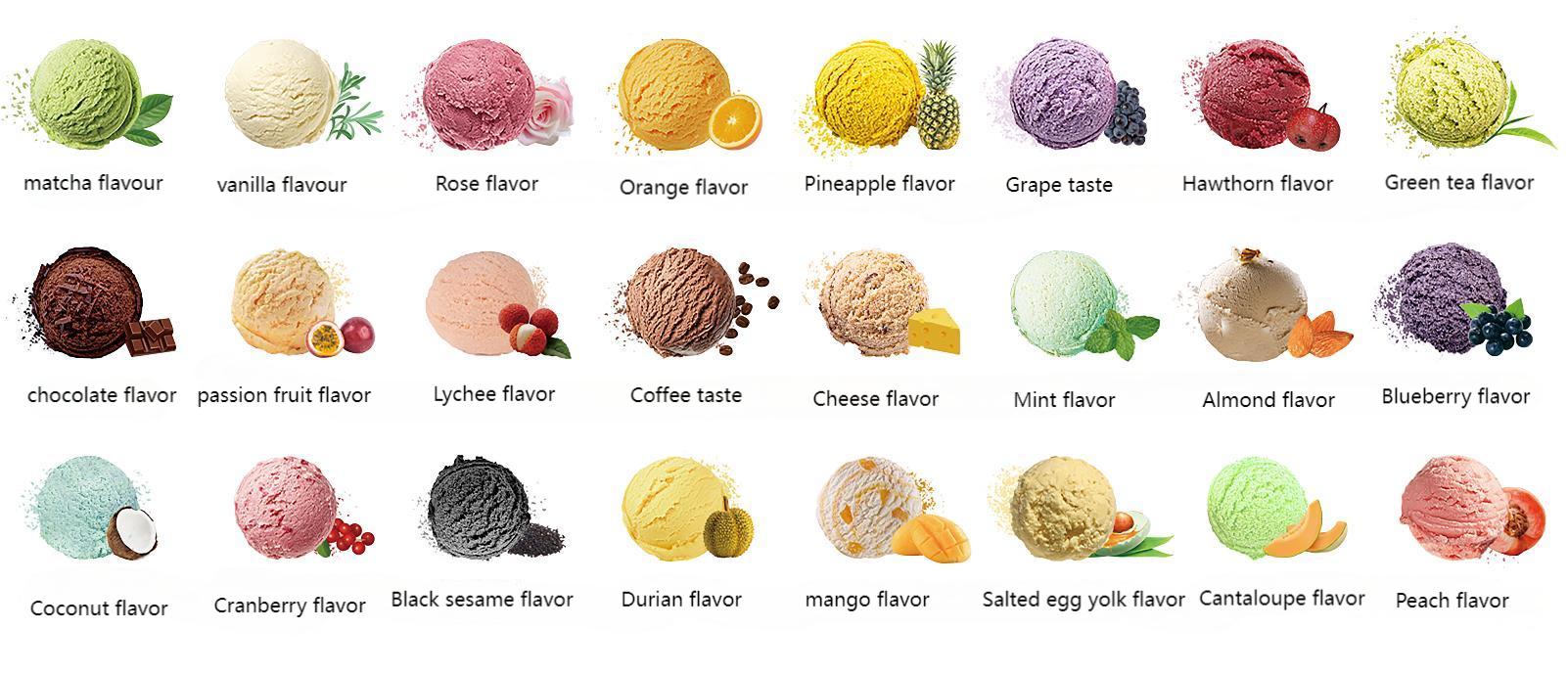 Ice Cream Powder(Soft and hard ice cream mix powder)